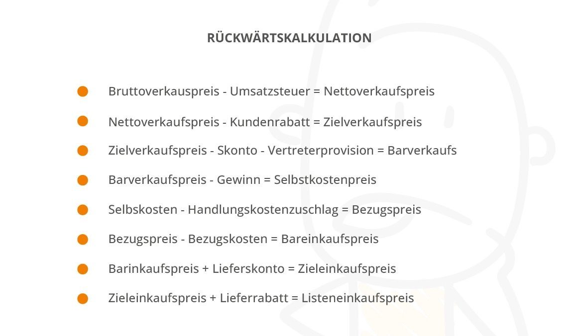 Rückwärtskalkulation: So berechnen Sie den richtigen Preis