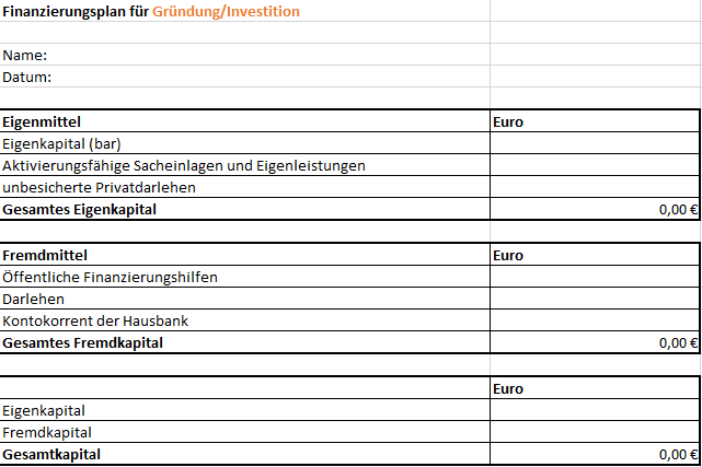 Finanzierungsplan Vorlage: Kostenlos und zeitsparend